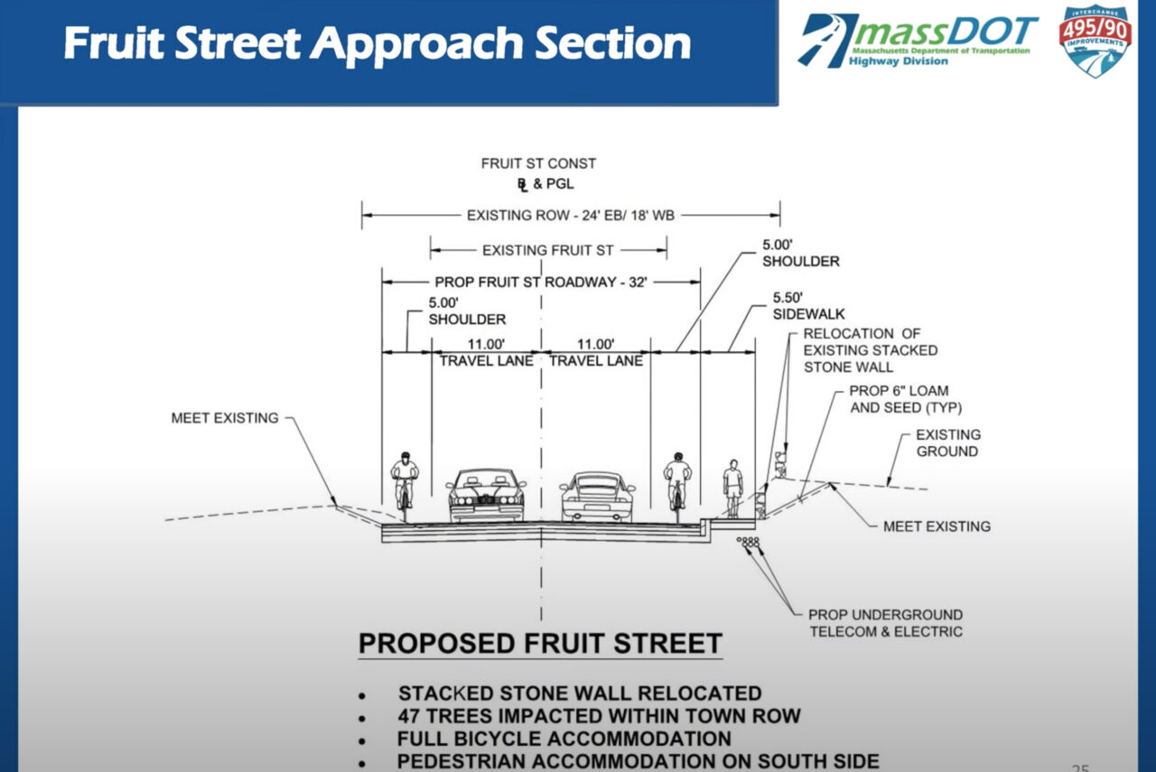 MassDOT Interchange Improvement Project includes replacement of Fruit ...