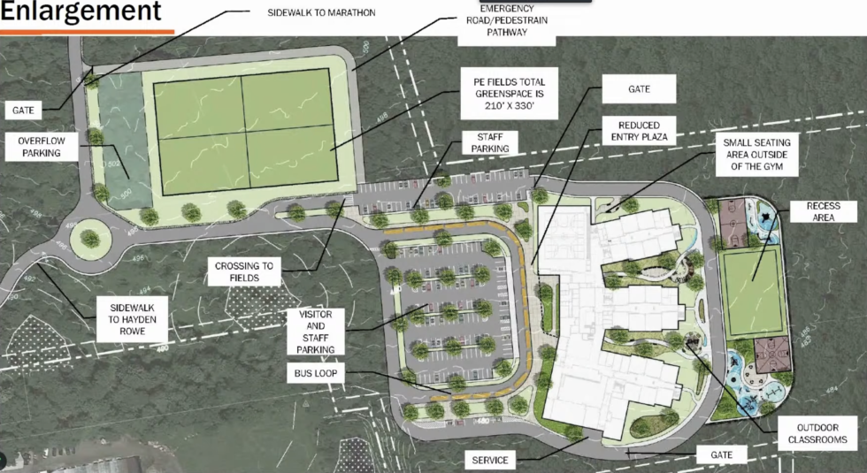 Proposed new school design, features highlighted at ESBC public forum ...